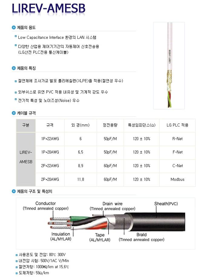 (LS) LIREV 22*2P 1ROLL (300M) > 통신 케이블 / 데이타 케이블 | 어바웃케이블