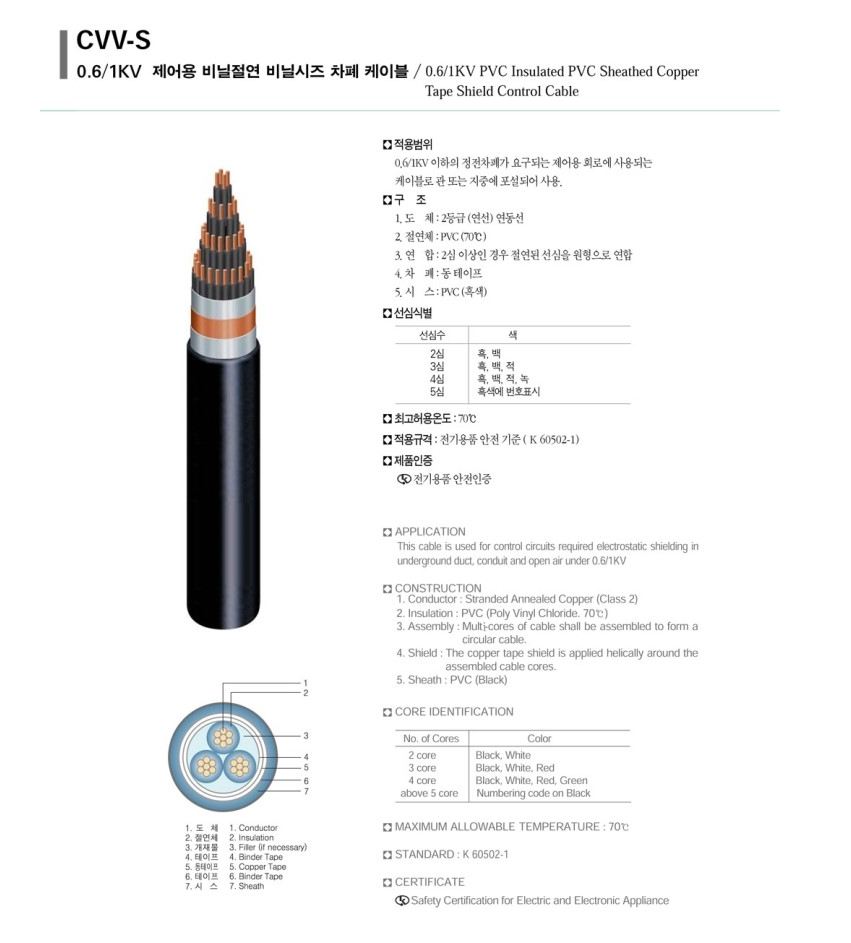 TFR-CVV-S 1.5SQ 6C -10M단위판매(경동,대신화물 지점을 꼭 입력해주세요) > 전력케이블 | 어바웃케이블