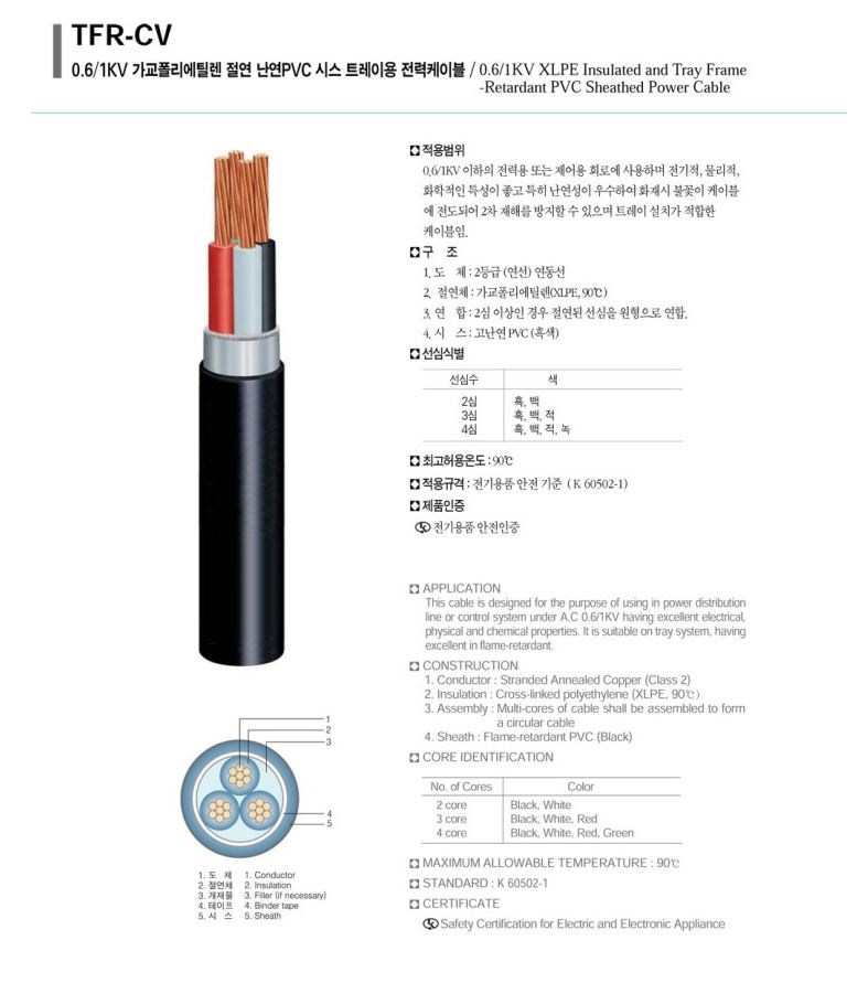 TFR-CV 10SQ x 3C -10M판매-(경동,대신화물 지점을 꼭 입력해주세요) > 전력케이블 | 어바웃케이블